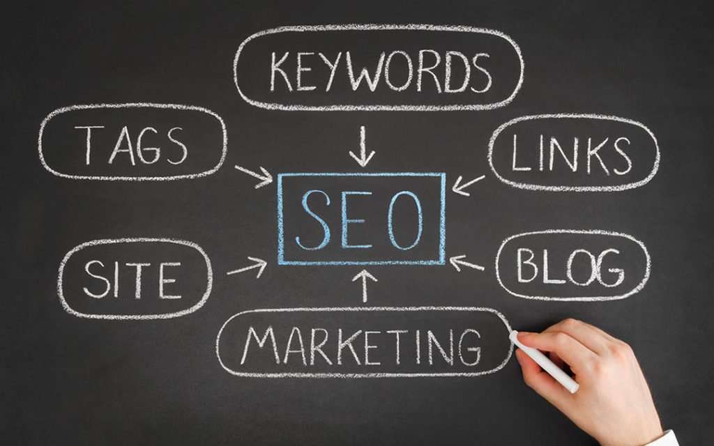 Your New SEO Content Strategy - Biondo Creative